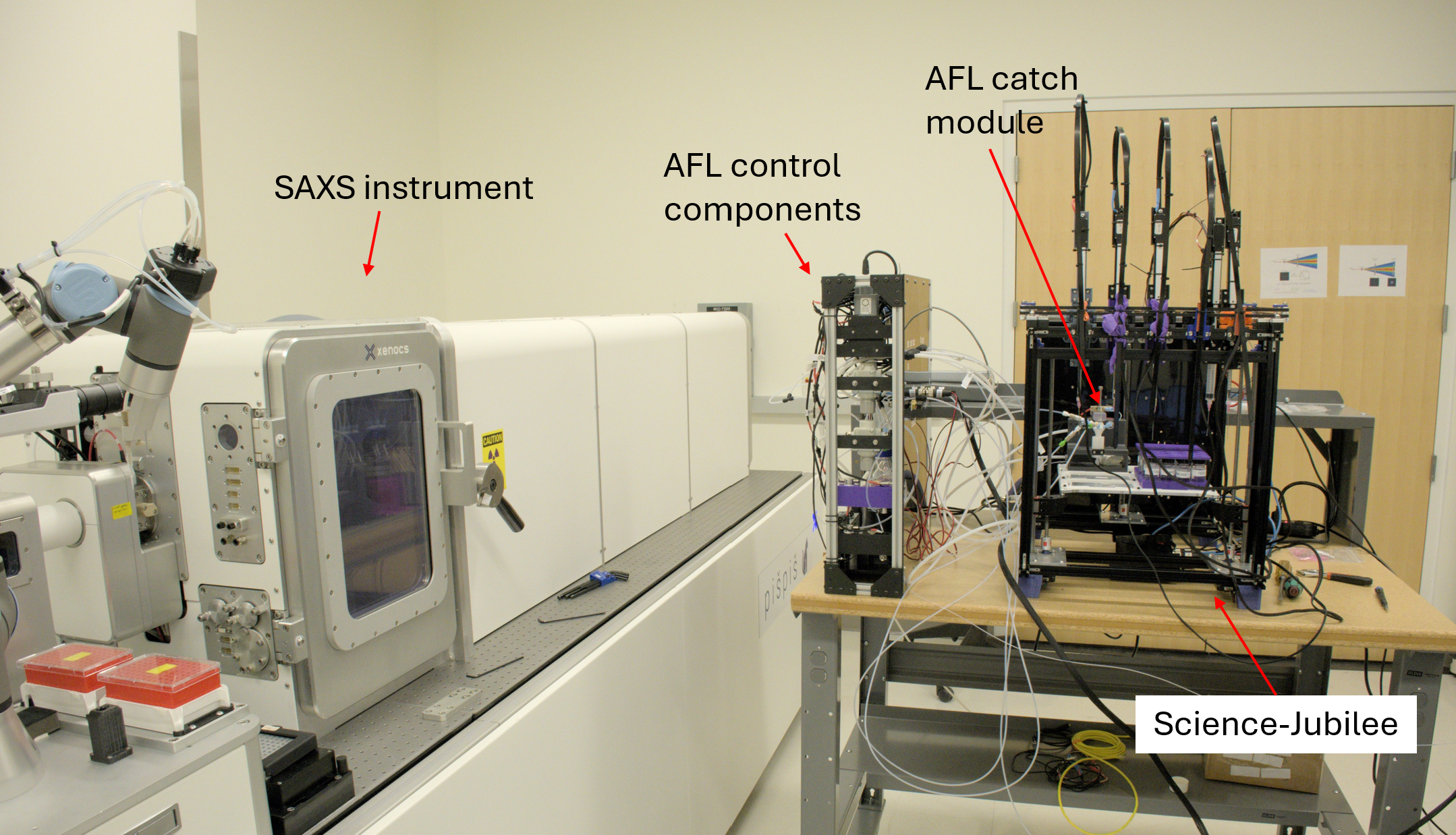 Pneumatic Sample Loader — Science Jubilee 0.3.2.post1.dev202+gbb918fa78 ...